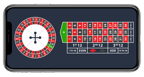 Top Roulette Mobile Apps 2022 - Real Money Roulette Apps