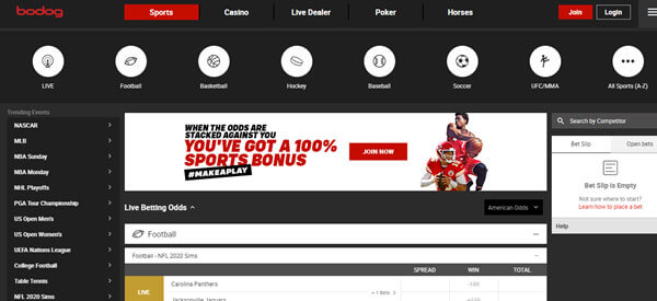 Best NBA Betting Sites | Top NBA Sportsbooks Online