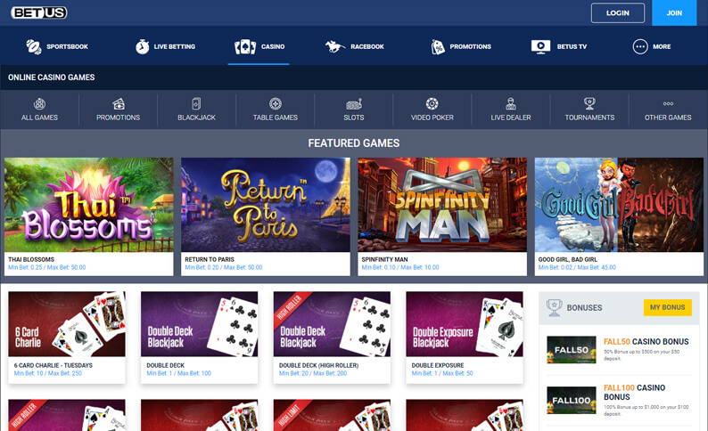 Honest Review of BetUS - Pros and Cons of BetUS.com in 2022