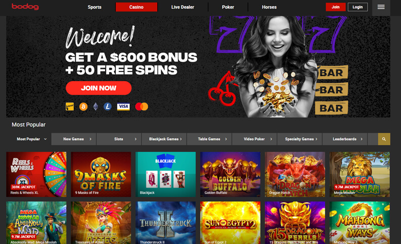 Bodog Review 2023 - The Complete Review of Bodog Sportsbook