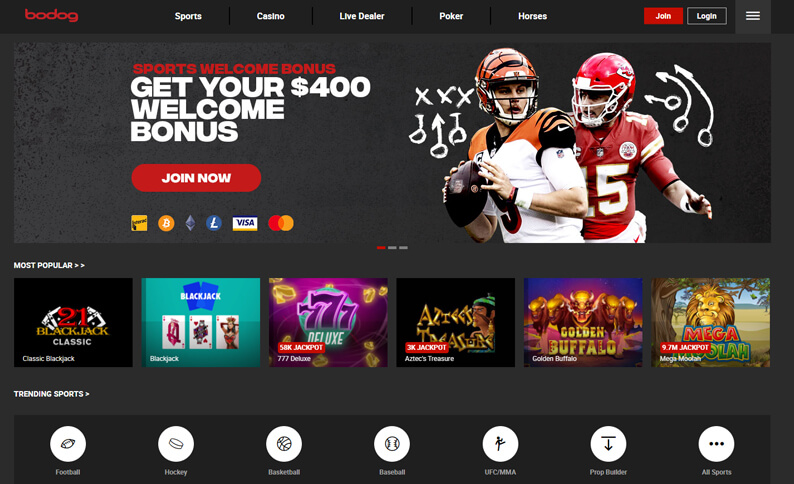 Bodog Review 2023 - The Complete Review of Bodog Sportsbook