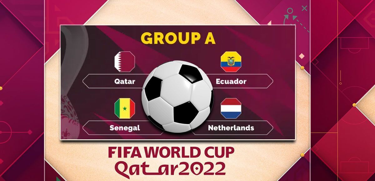 2022 Wc Groups