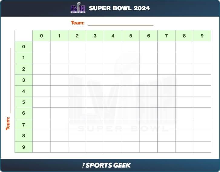 Free Super Bowl Squares Templates and Grids