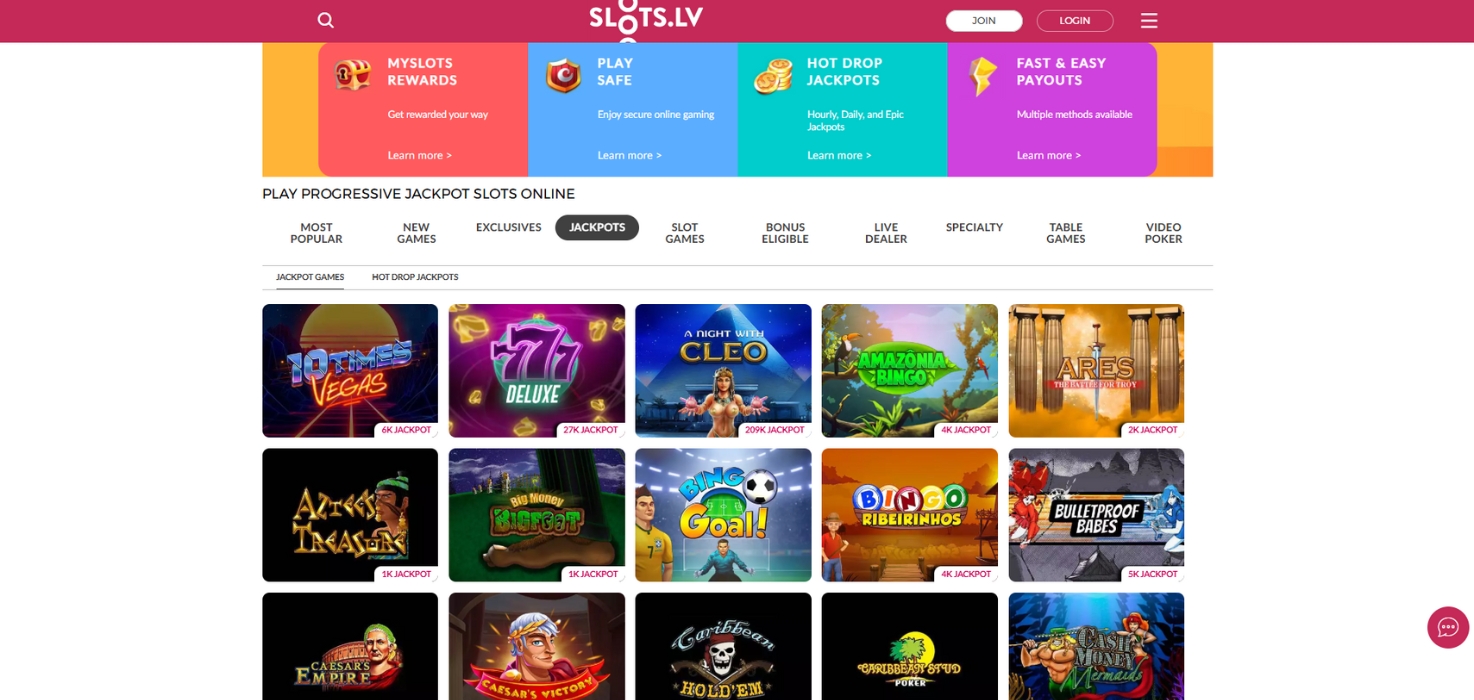 Slots.lv Casino Review — My Honest Review of Slots.lv