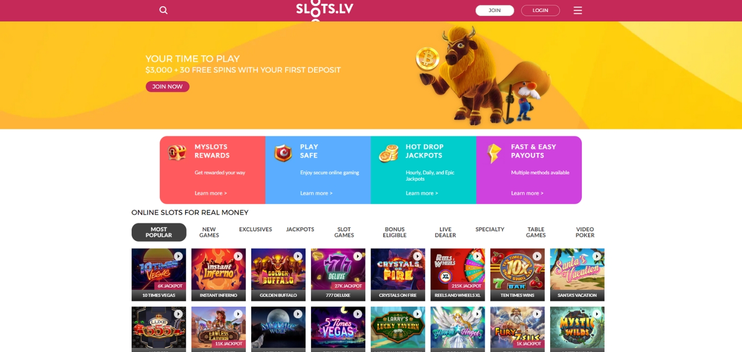 Slots.lv Casino Review — My Honest Review of Slots.lv