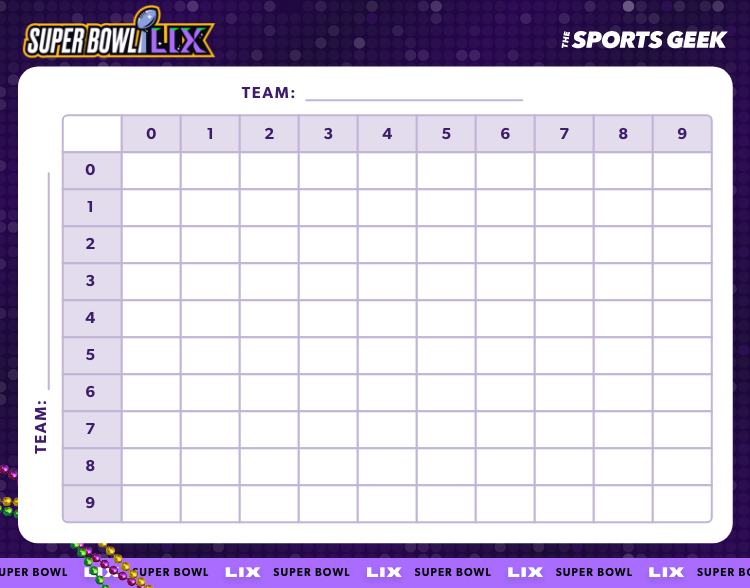 Free Super Bowl Squares Templates and Grids